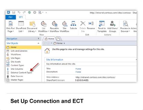 Eight Steps To Connect Office 365sharepoint Online With External Data It Business Edge