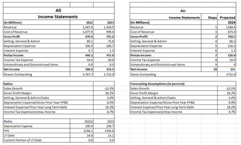 [solved] Can You Do The Write Up Anylsis Of This C Solutioninn