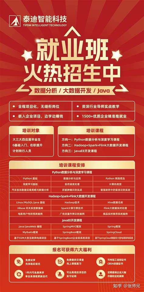 分享 泰迪智能科技大数据分析 大数据开发 java就业班正在火热招生中 知乎