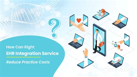 Interoperability In Healthcare Information Systems Mityung How Can Right Ehr Integration