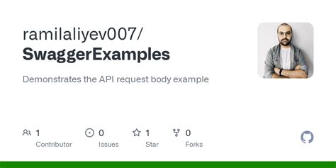 Github Ramilaliyev007 Swaggerexamples Demonstrates The Api Request Body Example