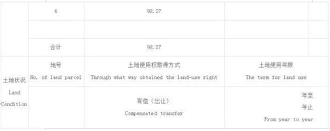 房产证封面翻译模板