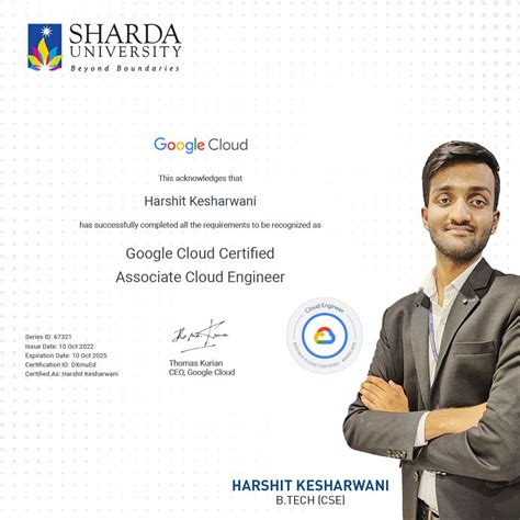 Dr Ankit Khare Posted On Linkedin