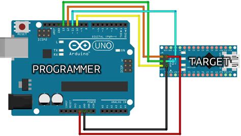Arduino 作为 Isp 和 Arduino 引导加载程序arduino Isp Csdn博客