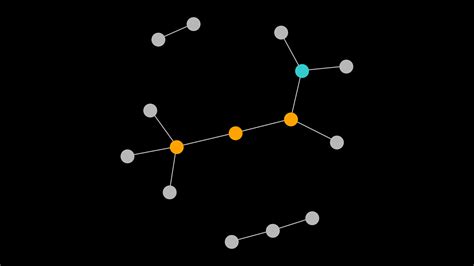 A Machine Learning Approach For Identifying Clusters In Real Time
