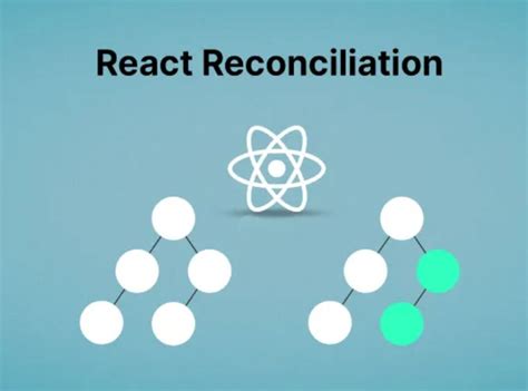 Sachin Ahire On Linkedin Reactjs Javascript Frontend Webdevelopment Userinterface Codelife