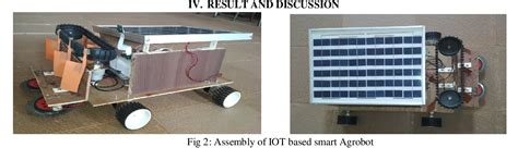 Figure 2 From Iot Based Smart Agricultural System Semantic Scholar