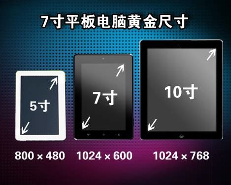 7寸最强ppi游戏视觉 普耐尔momo7屏幕篇普耐尔midmp3新闻 中关村在线 7寸最强ppi游戏视觉 普耐尔momo7屏幕篇普耐尔midmp3新闻 中关村在线