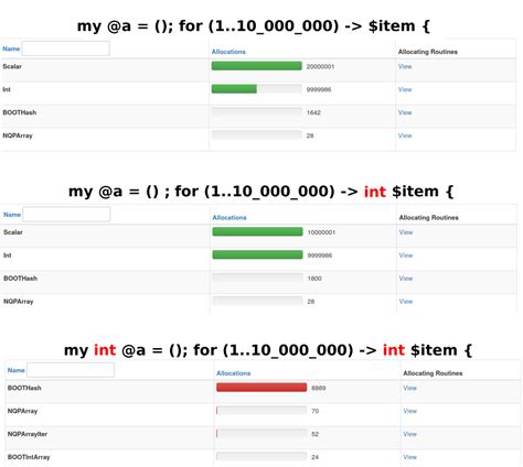 Day 10 My 10 Commandments For Raku Performances Raku Advent Calendar