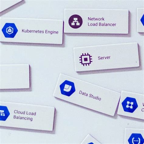 6 Benefits Of Cloud Computing