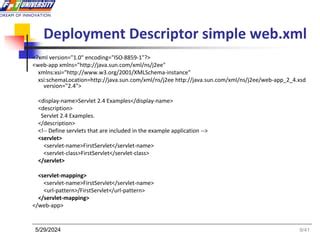 Slide Java Web Application PRJ Ppt