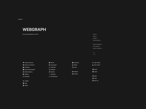 webgraph aards nominee