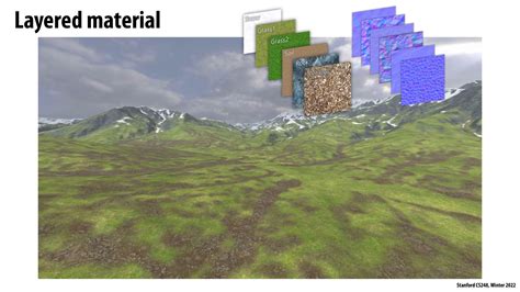 Back To Lecture Thumbnails