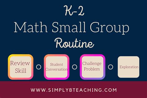Guided Math Small Group Lesson Plans Simply B Teaching