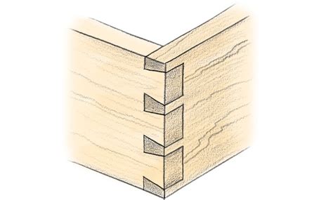 Managing Angularjs Content Within Oracle Webcenter Sites Function1