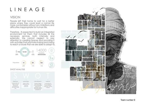 Pin By Architect On Architecture Architecture Design Presentation