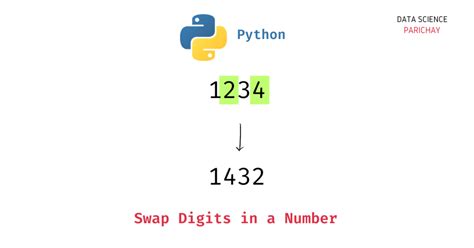 Python Program To Swap Two Digits In A Number Data Science Parichay
