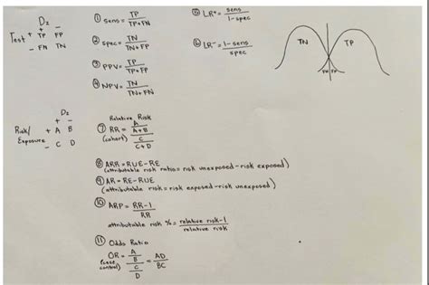 Step 3 Equation Sheet — Inside The Match