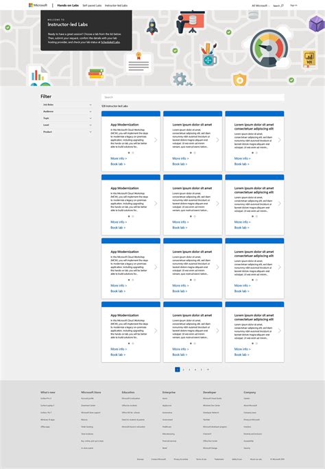 Microsoft Hands On Labs Robyn Luk
