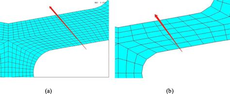 The Schematic Diagram Of Mesh Division For High And Low Precision Download Scientific Diagram