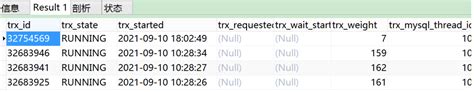 Mysql Cj Jdbc Exceptions Mysqltransactionrollbackexception Lock Wait Timeout Exceeded