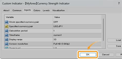Install Custom Indicator Metatrader45 User Guide Myforex™