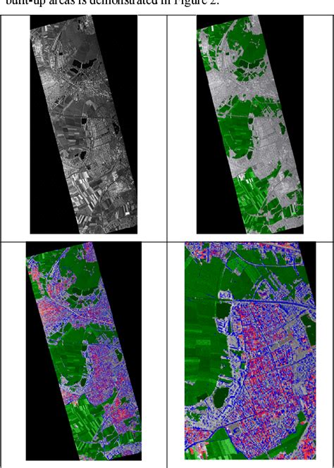 figure 1 from analysis of urban land use pattern based on high