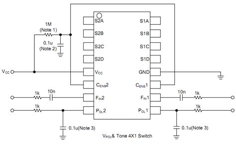 Unisonic Technologies UTC