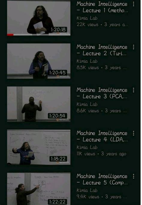 Ahmed Abd El Hamed On Linkedin الريكروتر Learning Machinelearning Intelligence Algorithms