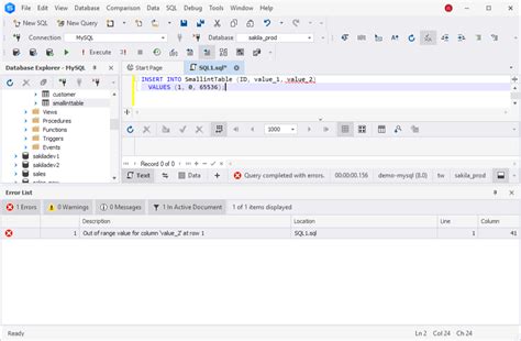Mysql Int Integer Data Types With Different Examples