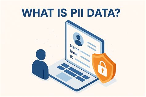 What Is Pii Data Definition Examples And Protection