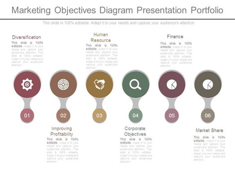 Marketing Objectives Diagram Presentation Portfolio