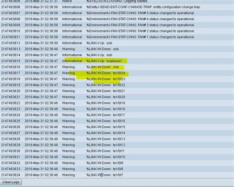 Cisco Sg Xg T K Gb Networking Spiceworks Community