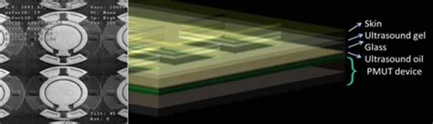 为制造高性能压电mems器件，silterra部署evatec薄膜沉积设备 Mems代工和封装测试 微迷：专业mems市场调研媒体