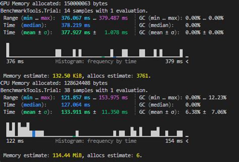 How To Sort An Array Based On Another On GPU CUDA Efficiently GPU Julia Programming Language