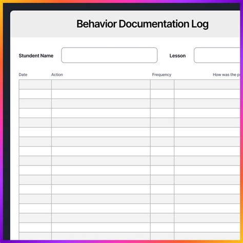 Behavior Documentation Log Chart Behavior Tracker Printable Teacher Worksheet Form For