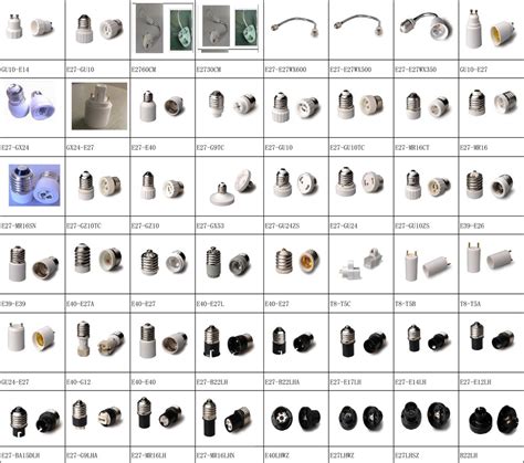 Led Light Socket Types At Melvin Chan Blog