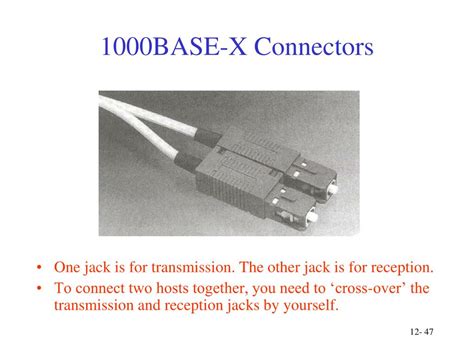 PPT Ethernet Fast Ethernet And Gigabit Ethernet PowerPoint Presentation ID 3975429