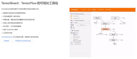 pytorch结合tensorboar使用 1（torch utils tensorboard） 知乎