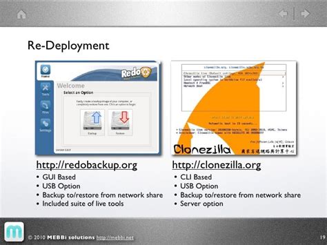 Linux Workspace Manager Smartphonewest