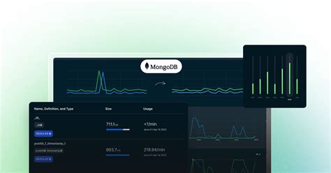 Resolving High Disk Space Utilization In Mongodb