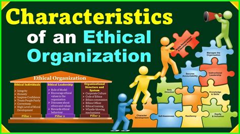 Ethical Organization Characteristics YouTube
