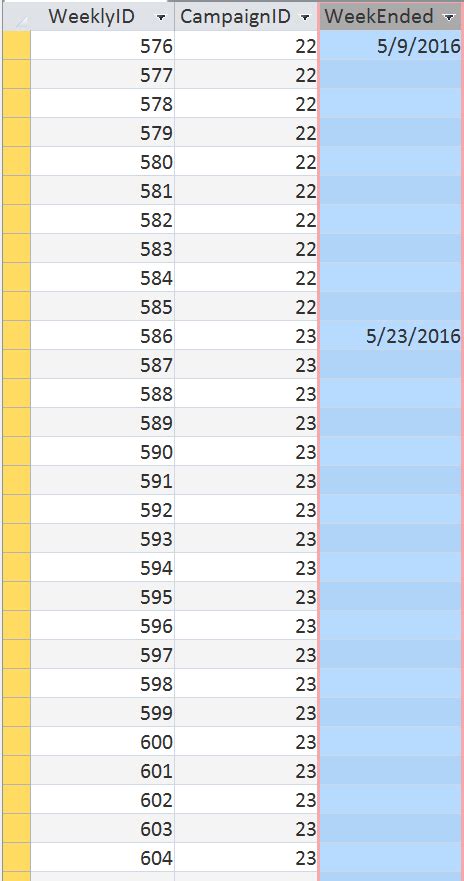 How To Auto Increment A Date Field In An Access Table Stack Overflow