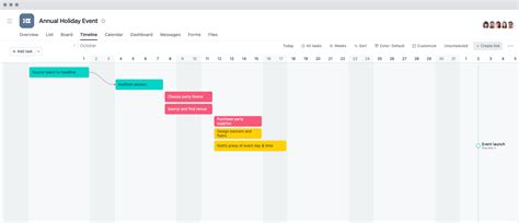 Fast Tracking And Crashing Tips For Compressing Your Project Timeline