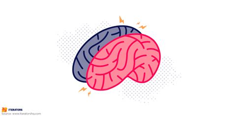 Where Youll Fail If You Dont Care About Ml Ops In Your Organization Iterators