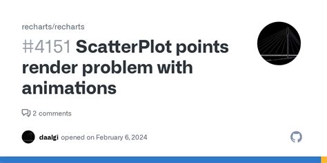 Scatterplot Points Render Problem With Animations · Issue 4151
