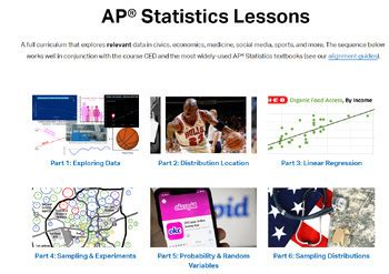 AP Statistics Full Curriculum Relevant Topics ALL FREE Skew The Script