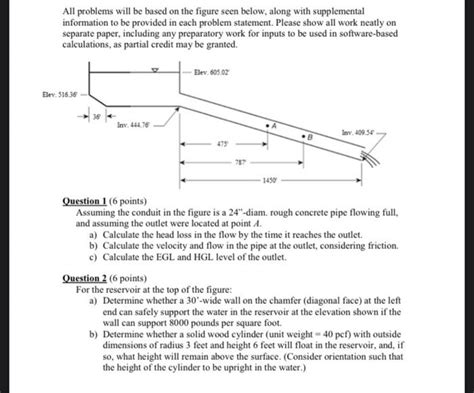Solved All Problems Will Be Based On The Figure Seen Below Chegg