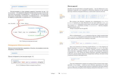 JavaScript для детей (Ник Морган) — купить в МИФе
