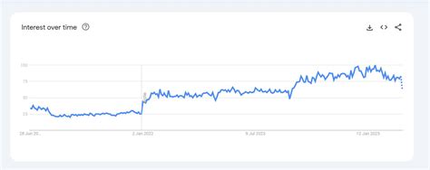 React Native Vs Expo In 2025 Key Differences Pros And Use Cases